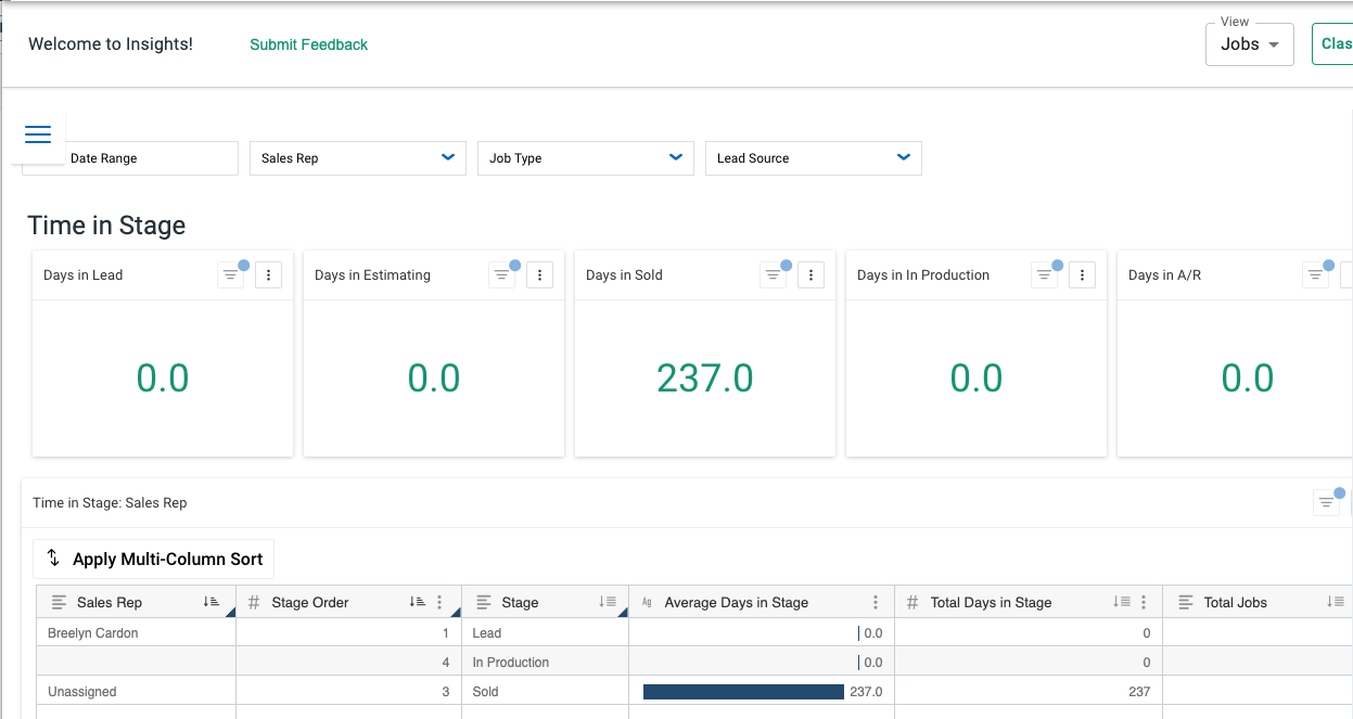What Are the Main Components of the Insights Workflow Dashboard?