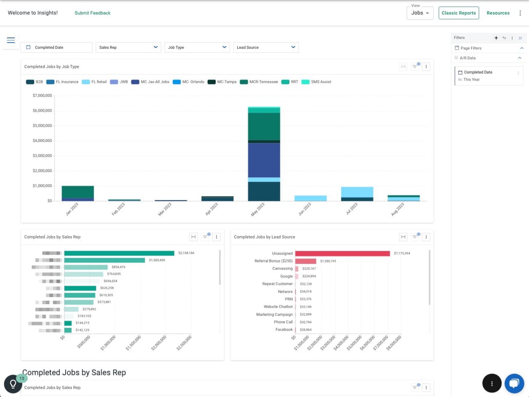 What Can I see on the Completed Jobs Dashboard?