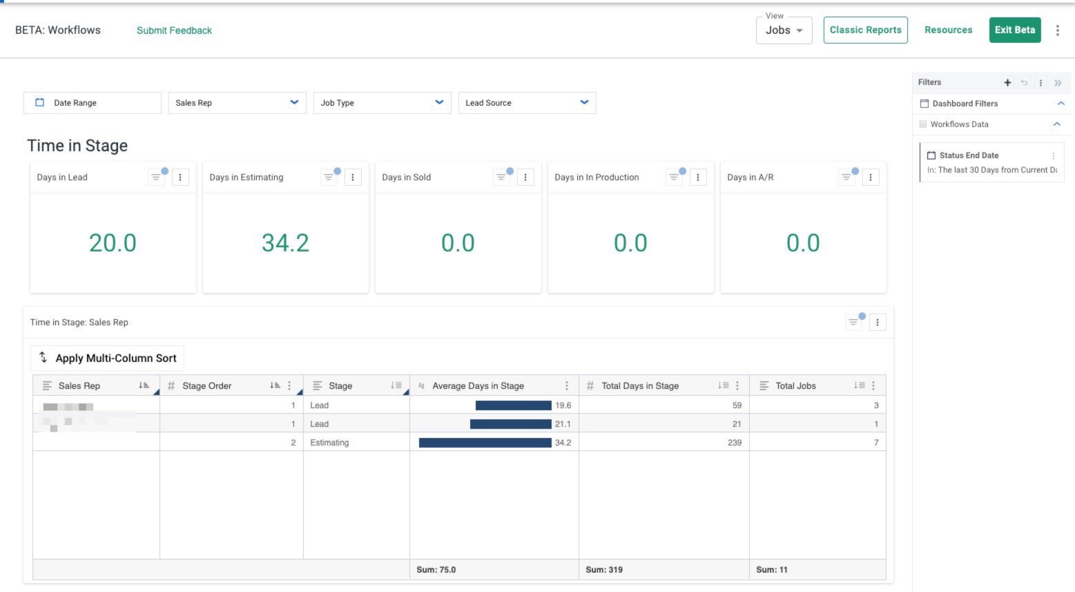What Are the Main Components of the Insights Workflow Dashboard?