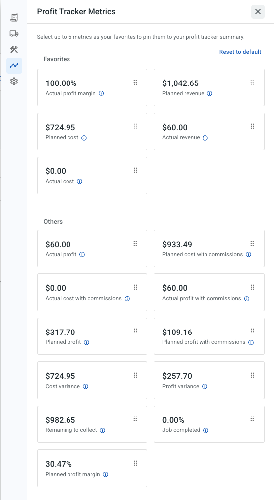 How Can I Use Profit Tracker to Track My Job Costs in JobNimbus?