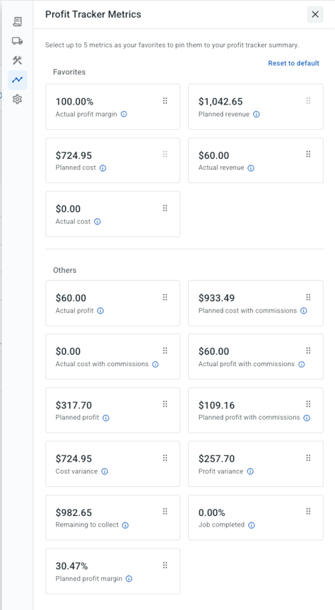 How Can I Use Profit Tracker to Track My Job Costs in JobNimbus?